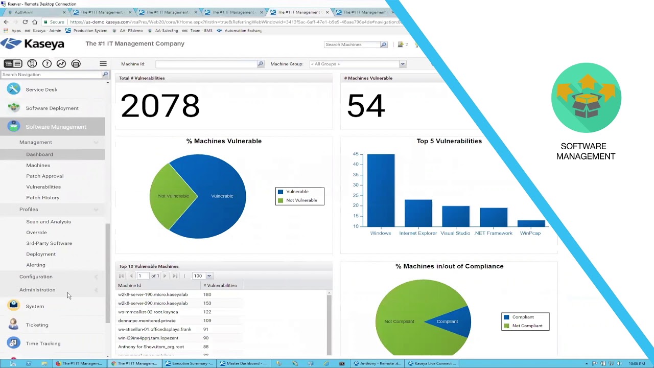 Kaseya VSA - Quick Demo - YouTube