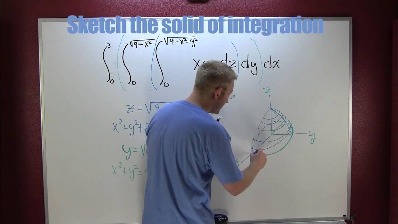 Sketch the solid of integration.mov - YouTube