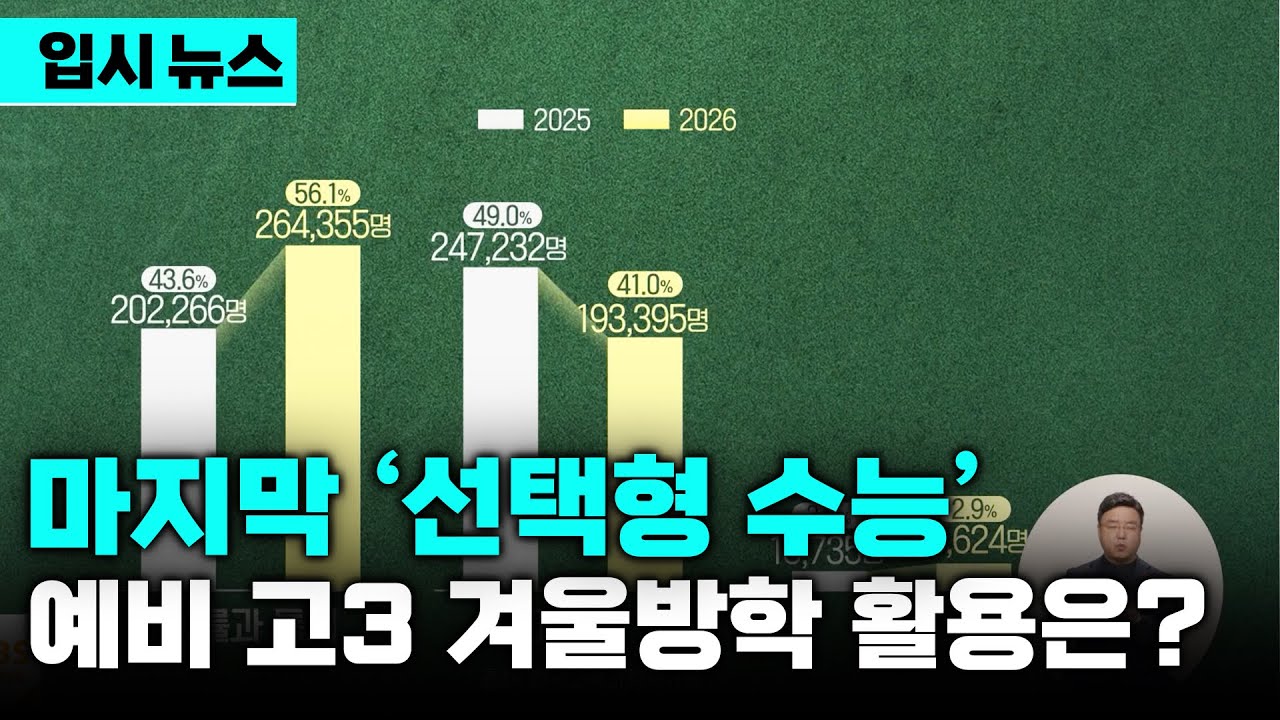 개편 전 마지막 수능, 역대급 N수생 몰릴까? 2027학년도 대입 일정 시작을 준비하는 방법은(ft. 확통런) | 입시 뉴스 ...