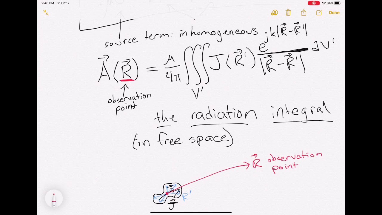 Radiation integral key features - YouTube
