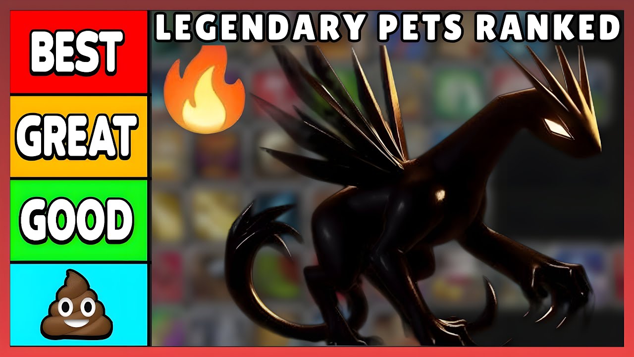 Voidpet Dungeon Tier List – Floor 1000+ Meta Explained - YouTube