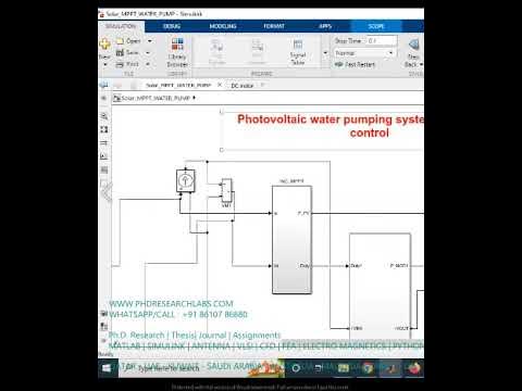 Photovoltaic water pumping system using MPPT control Matlab Simulink -PhD Research - YouTube