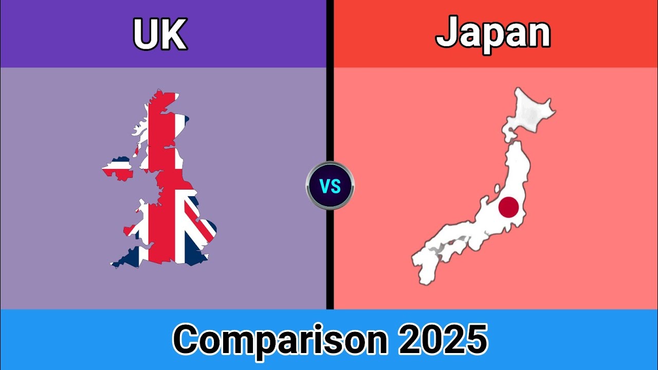 United Kingdom vs Japan | UK | Japan | Country Comparison 2025 - YouTube