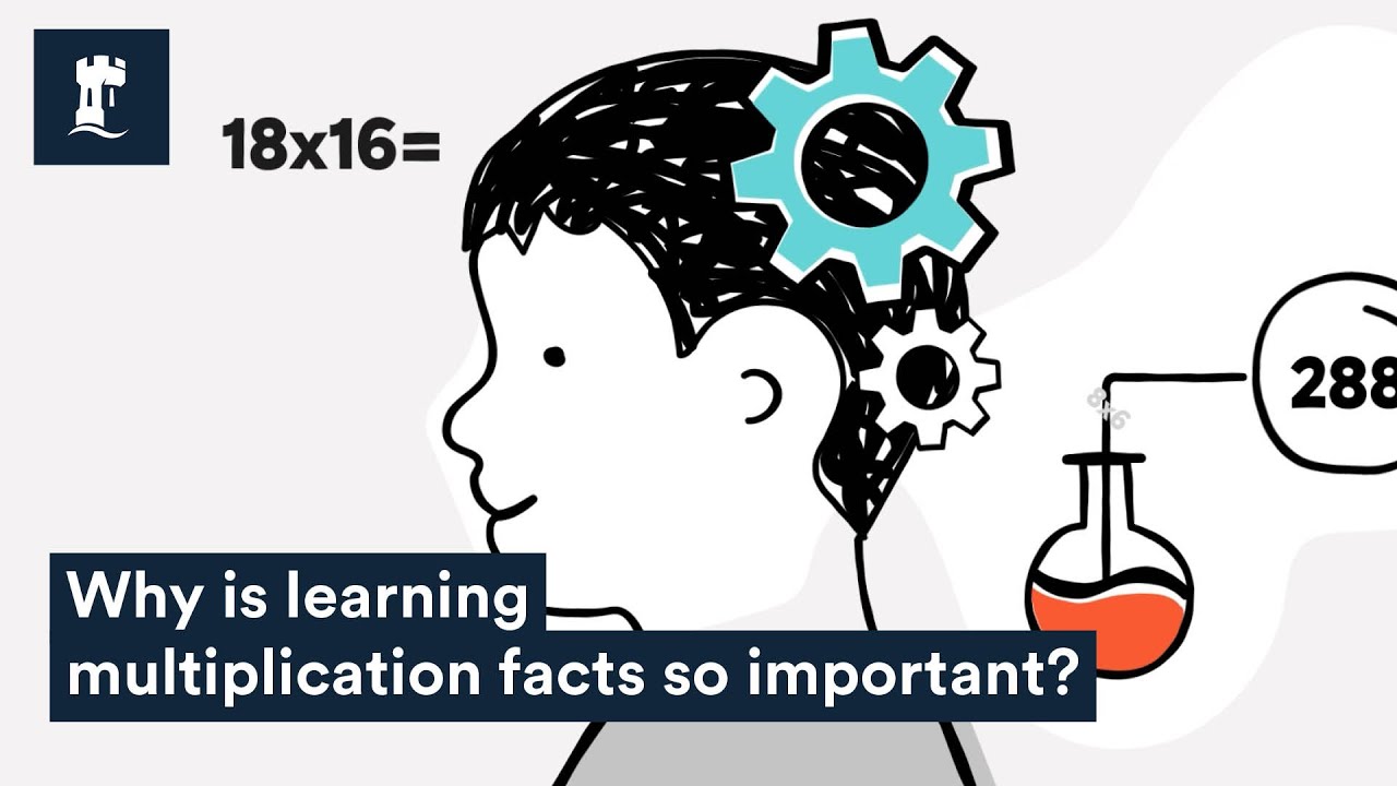 Why is learning multiplication facts so important? | School of ...