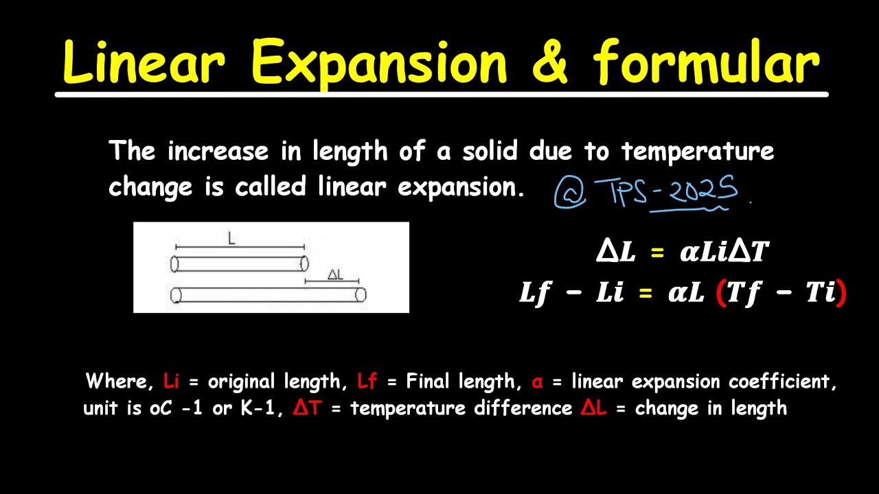 Linear Expansion Simplified - YouTube