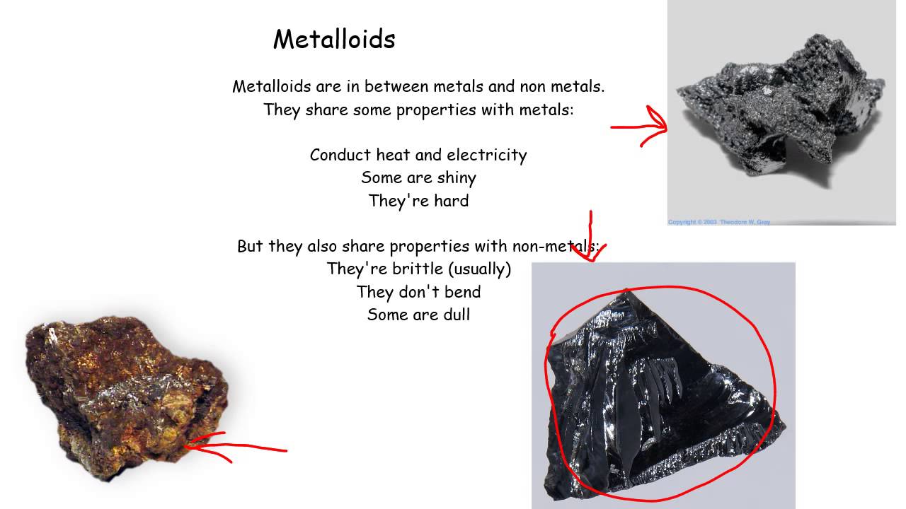 Metalloids YouTube Metalloids YouTube