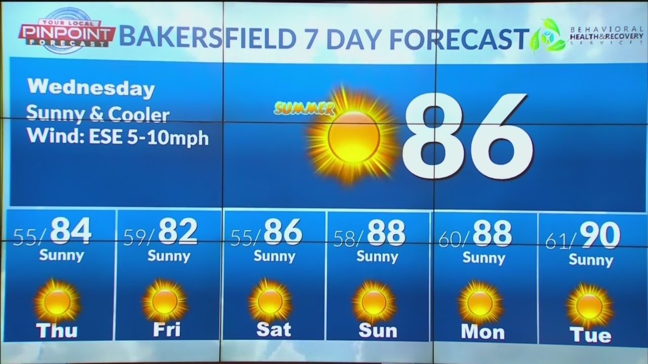 7 day forecast for June 21 - YouTube