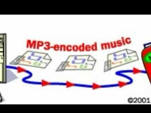 How Mp3 Files Work - YouTube