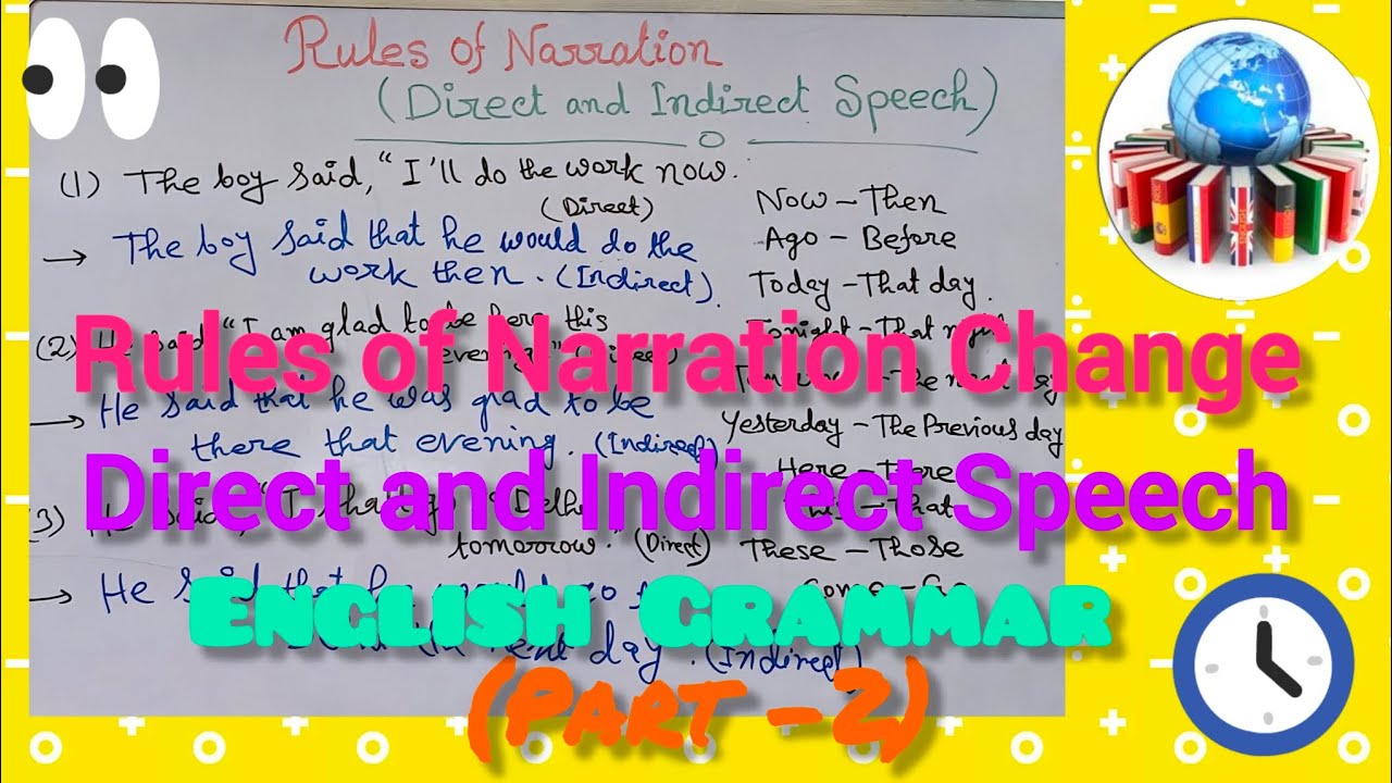 Rules of Narration Change (Direct and Indirect Speech)(Part -2 ...