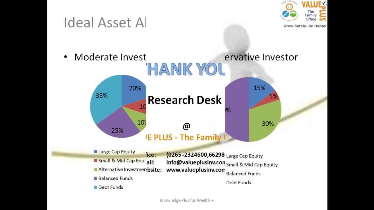 Knowledge Plus Series I 210913 - YouTube