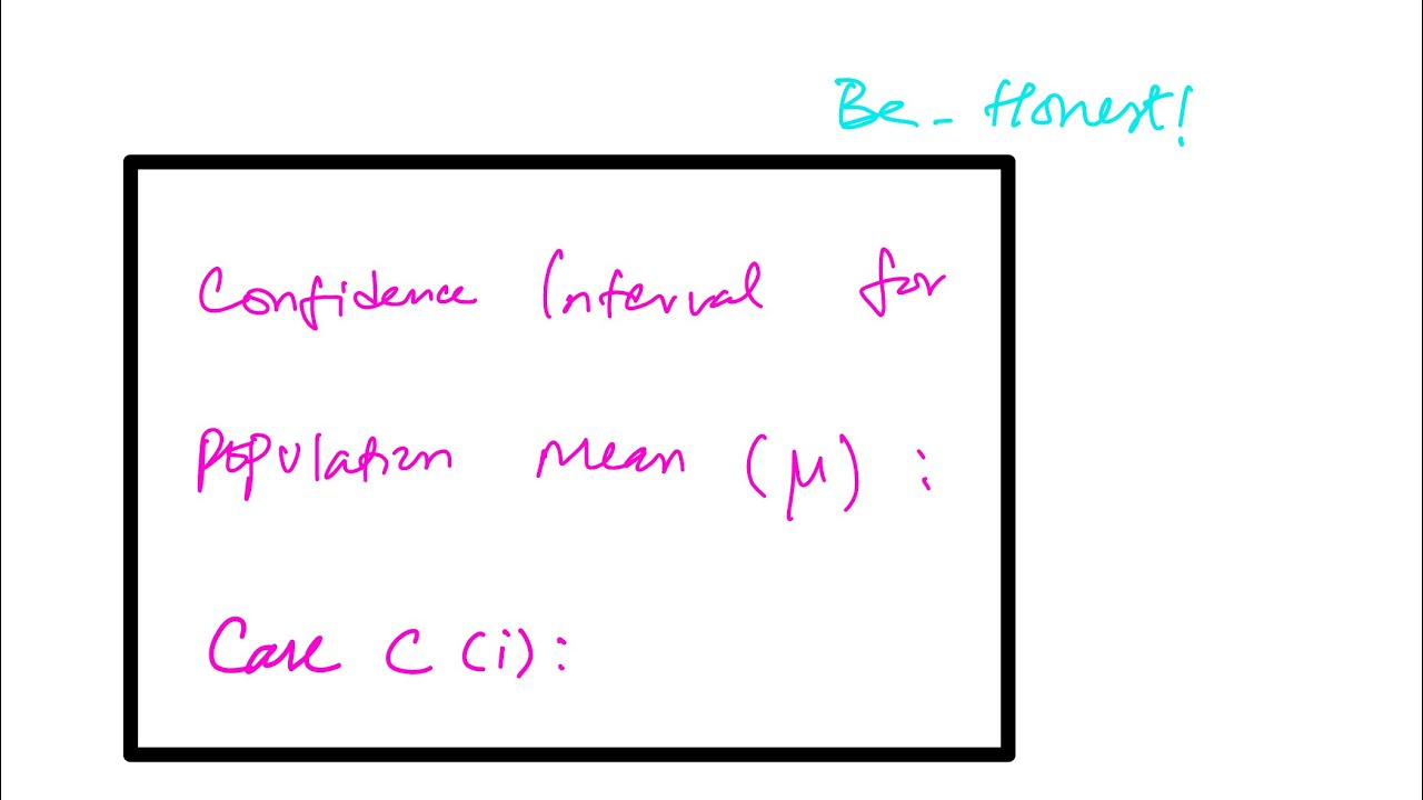 A2 MATH S2: SAMPLING, CI FOR MEU CASE C(i). LECTURE # 25. TUES, 4 MARCH ...