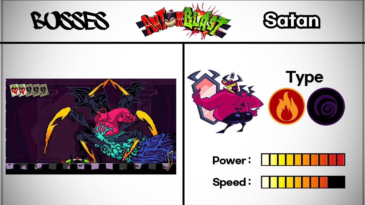 ANTONBLAST All Characters Book & Power Comparison 🔥 - YouTube