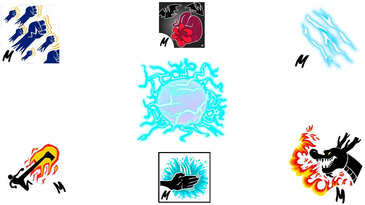 TODOS OS COMBOS DE TODOS OS ESTILOS DE LUTAS E RUMBLE (Blox fruits ...