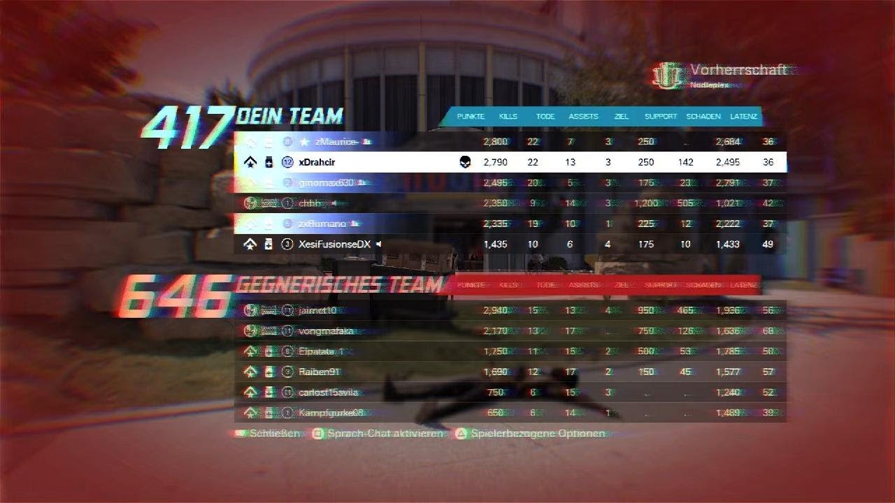 XDefiant - Server Test Session AK-47 Gameplay - YouTube