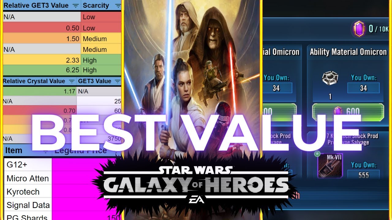 How to Spend Ultimate Journey Currency Efficiently in SWGOH - YouTube