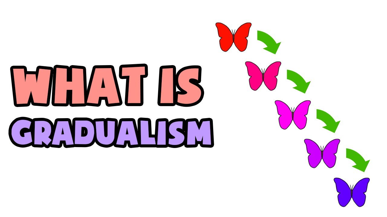 What is Gradualism | Explained in 2 min - YouTube