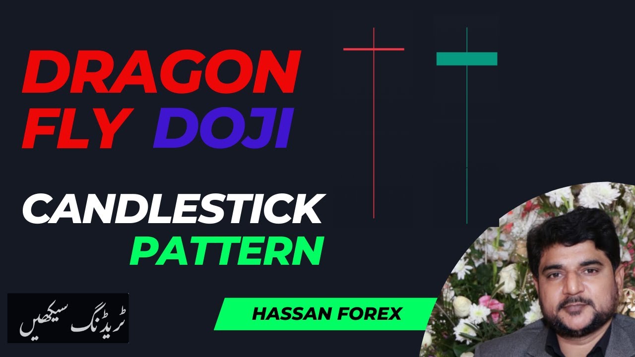 Dragon-Fly Doji Candlestick Pattern | Market Trend Reversal | Forex ...