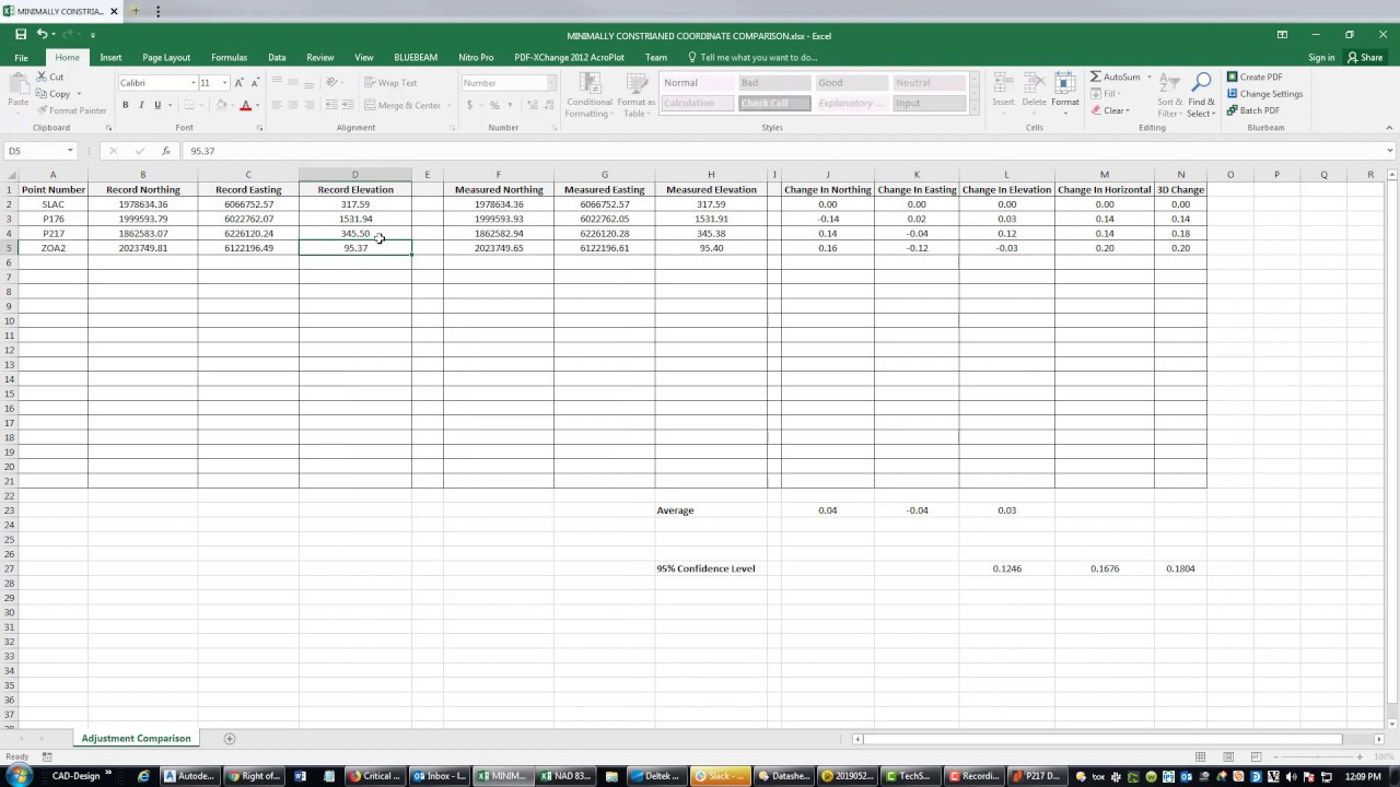 Calculating NAVD 88 Elevations From A NGS Datasheet - YouTube