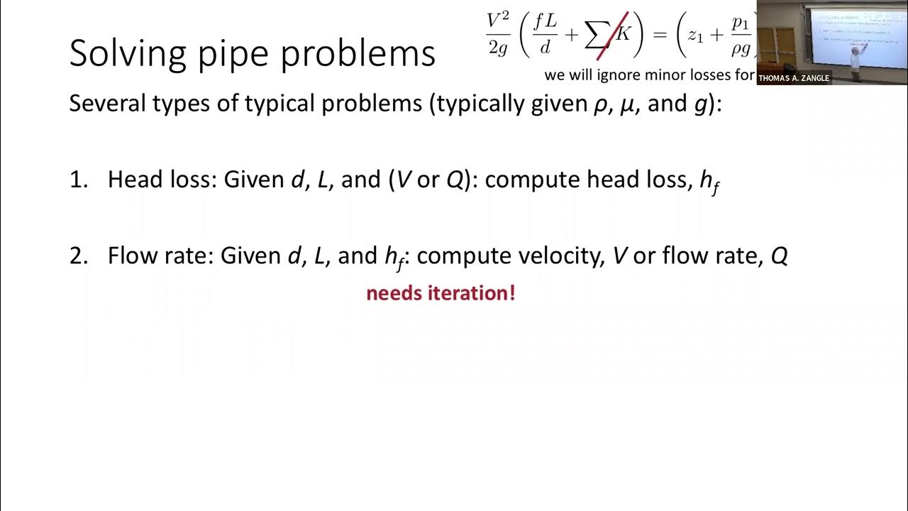 CH EN 3353 - Solving pipe flow problems (Oct 28, 2022) - YouTube
