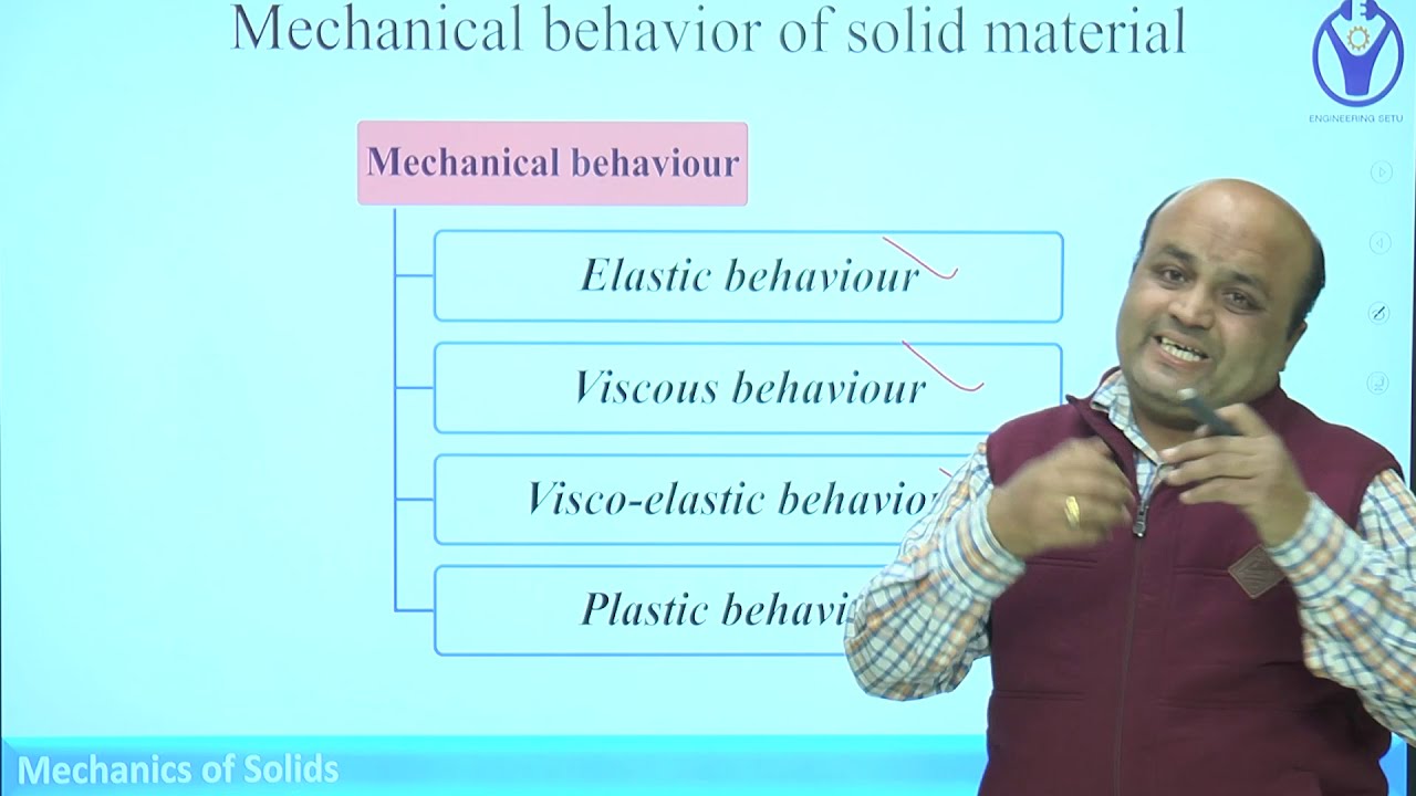 L-9 Mechanical Behavior of Material I Strength of Material I mechanical ...