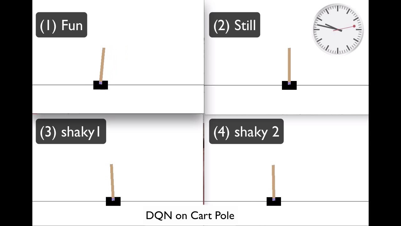 Lab 7-3: DQN Cart Pole Demo (with Music)! - YouTube
