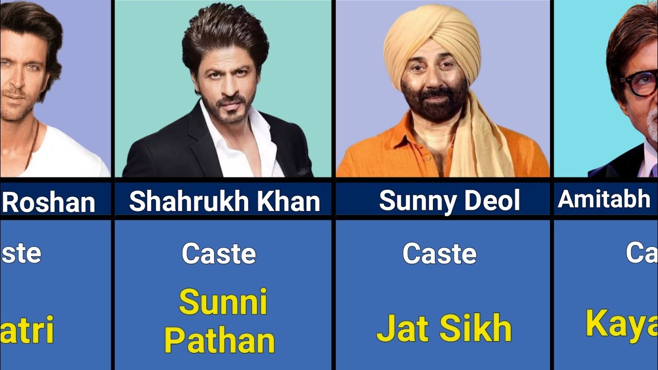 Caste of Indian Bollywood Actors 🔥 |Data Exhibition - YouTube