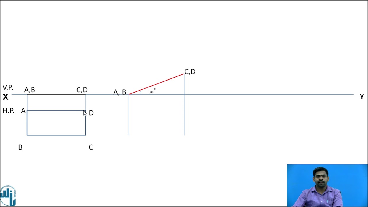 Projection of Rectangular Plane - YouTube