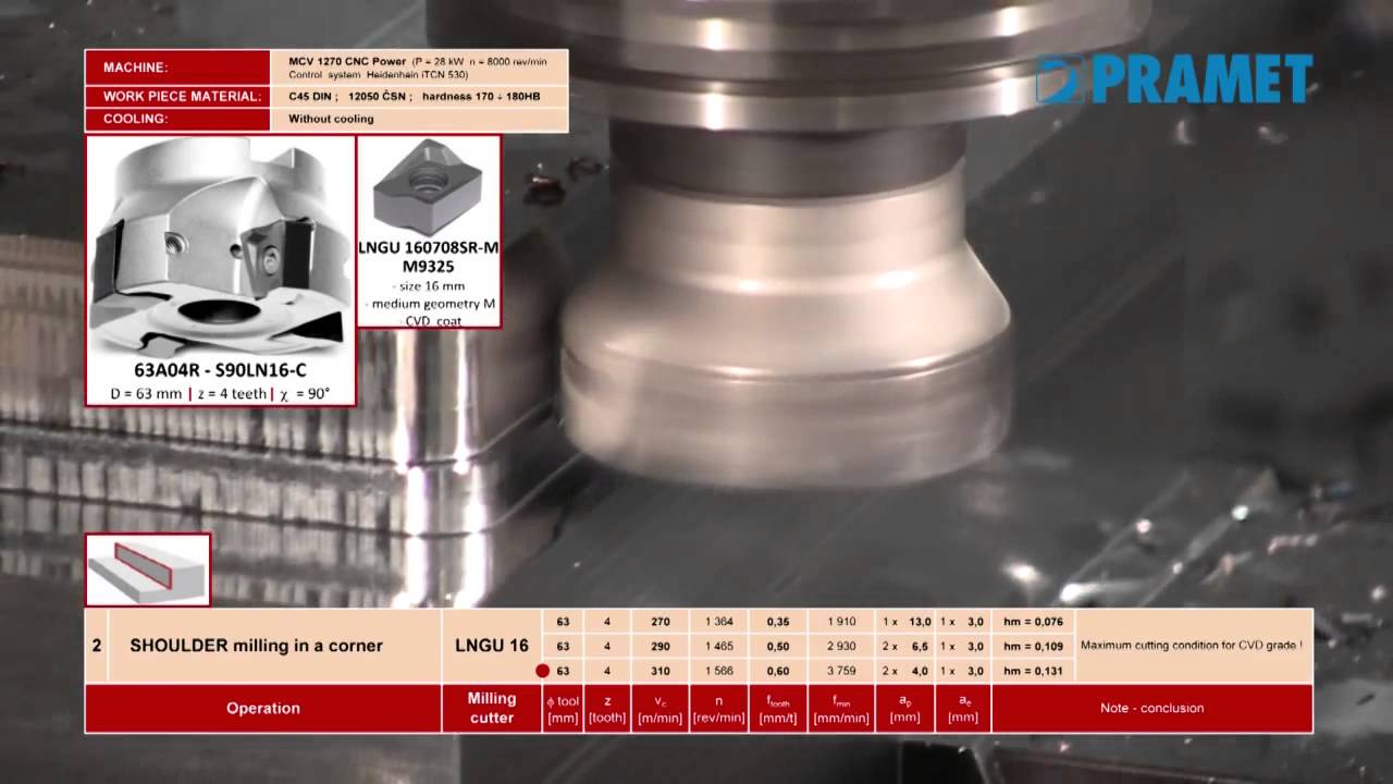 MILLING CUTTERS WITH LNGX 12 AND LNGU 16 INSERTS ENGLISH - YouTube