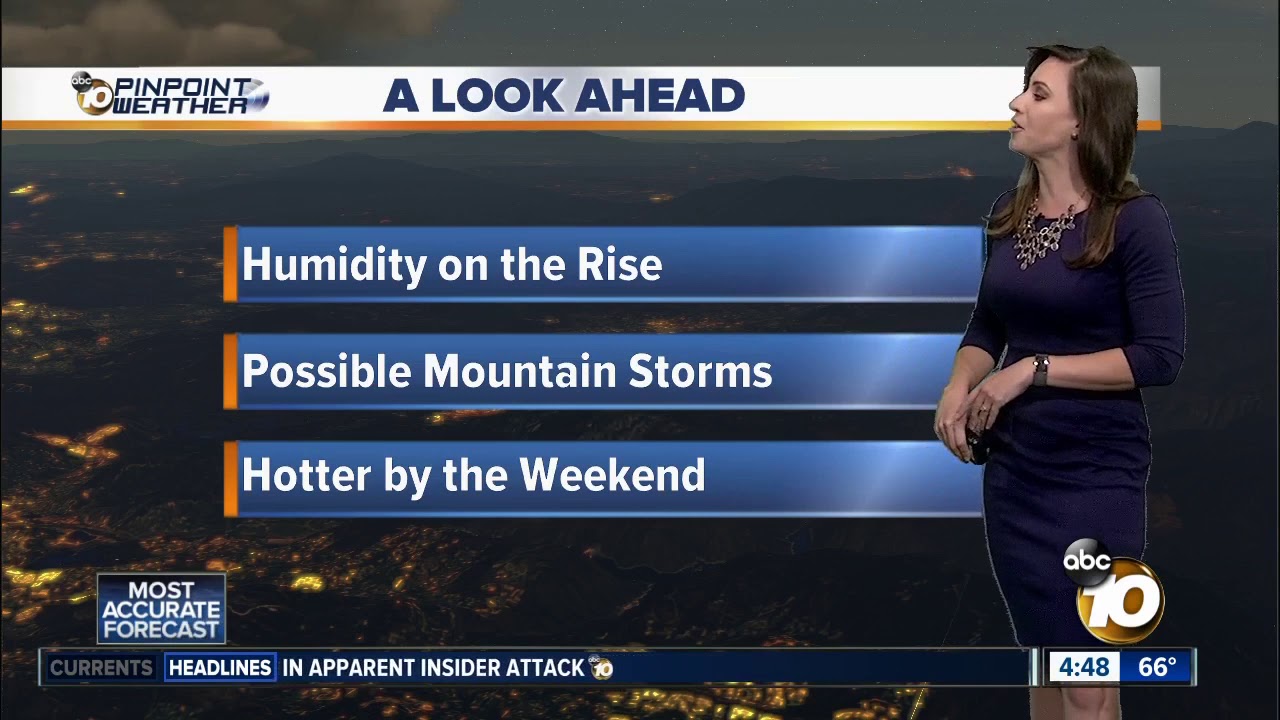10News Pinpoint Weather with Meteorologist Megan Parry - YouTube