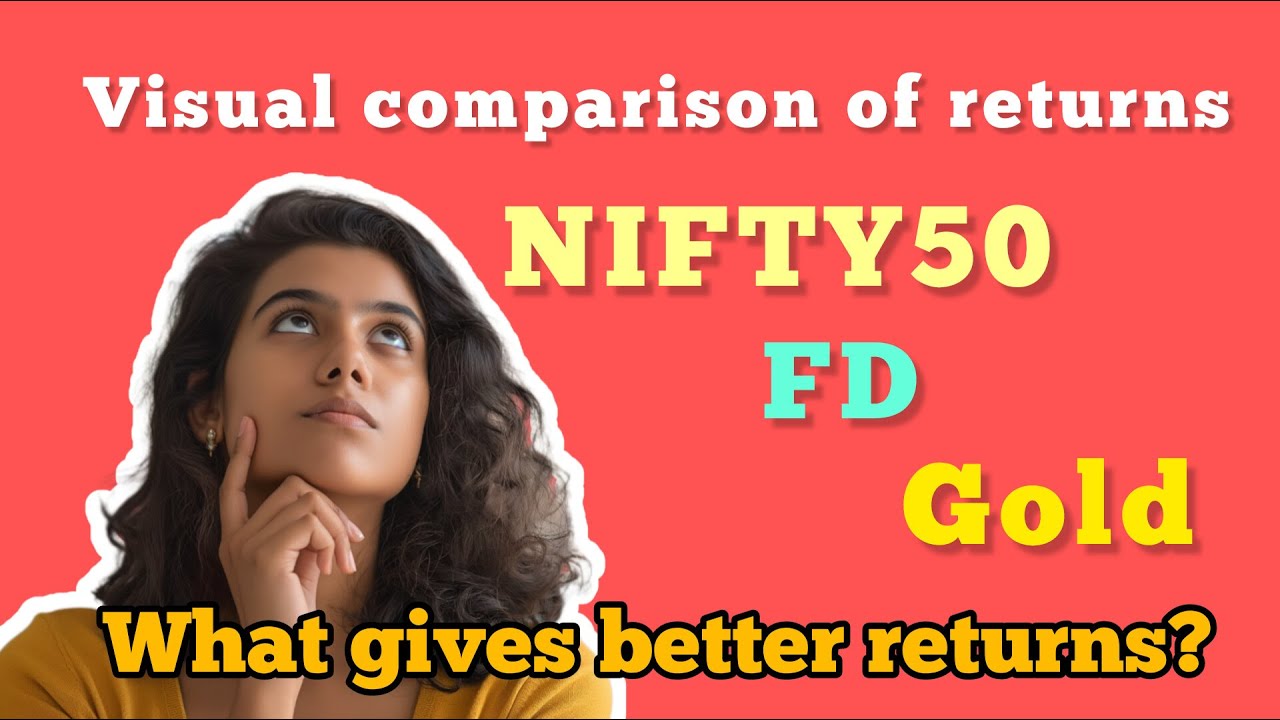 Visual comparison of Nifty50 and FD returns over 10 years - compared ...