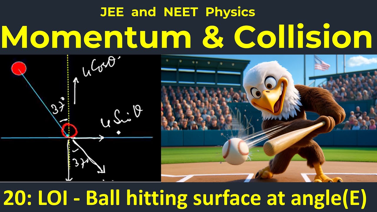 20. Line of impact - ball hitting surface at inclined angle(E) | IIT ...