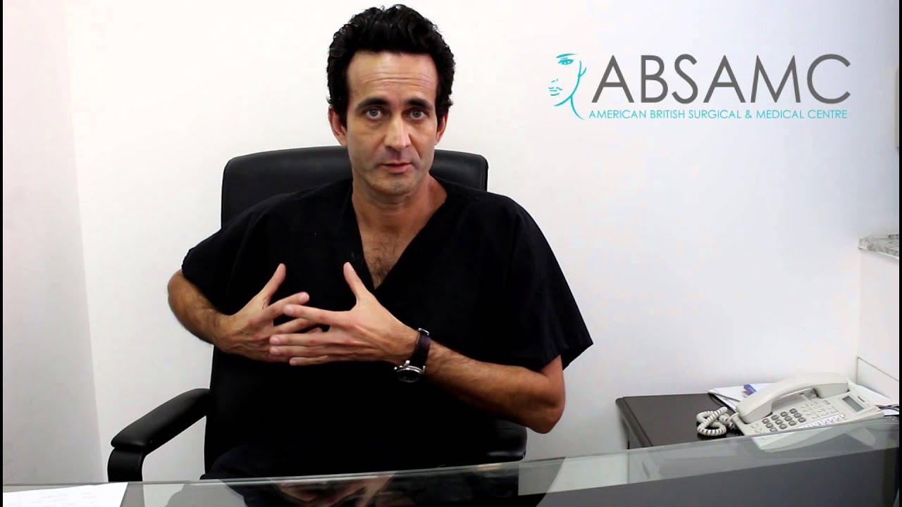 Dr Marc Mani Speaks About Breast Lift - YouTube