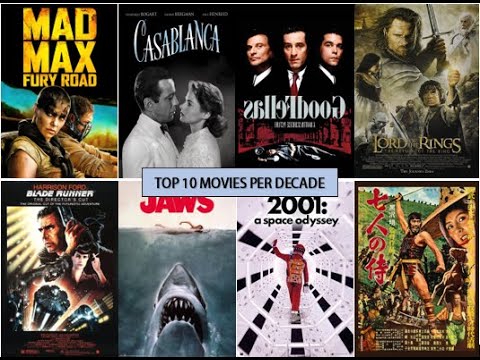 Top 10 Movies Per Decade (1920-2020)