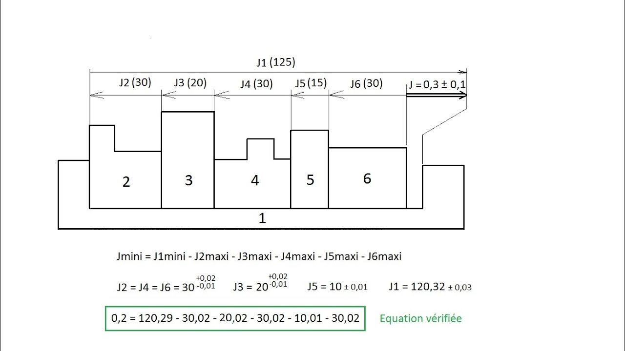 Calcul des cotes fonctionnelles part.1 chap. 3/6 de la play list"La ...
