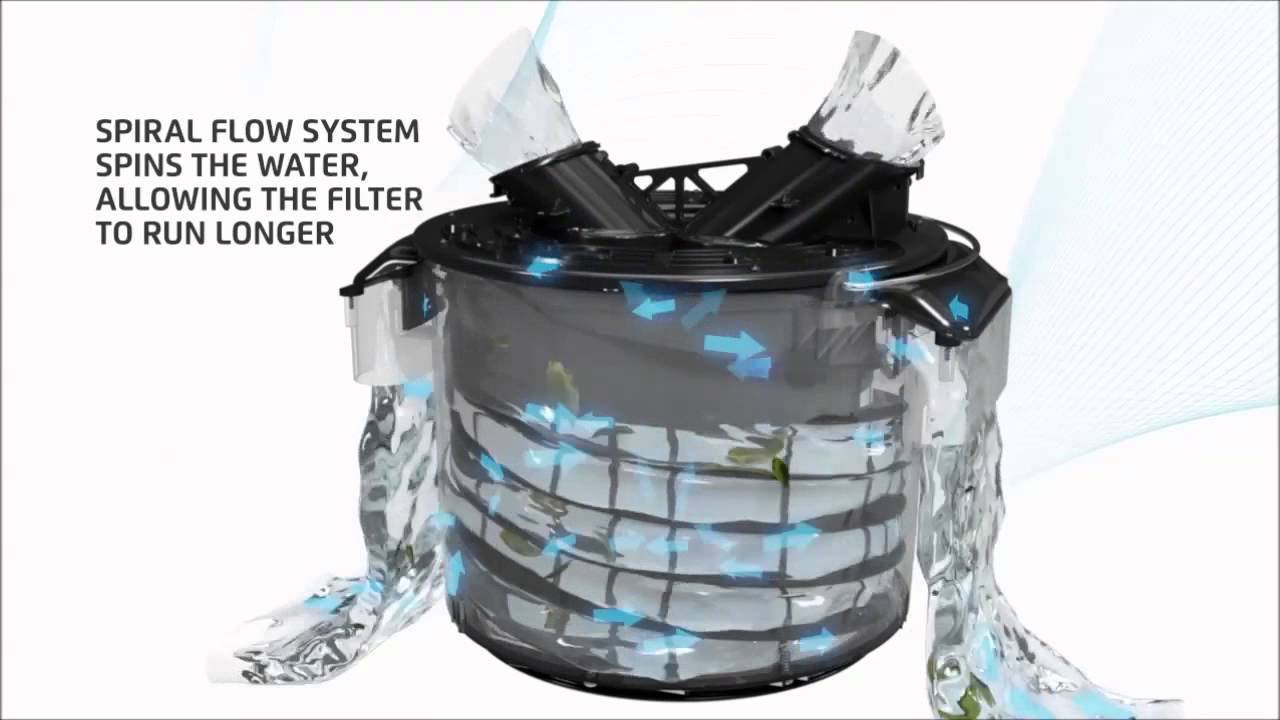 Dolphin wave 200XL Filtration - YouTube