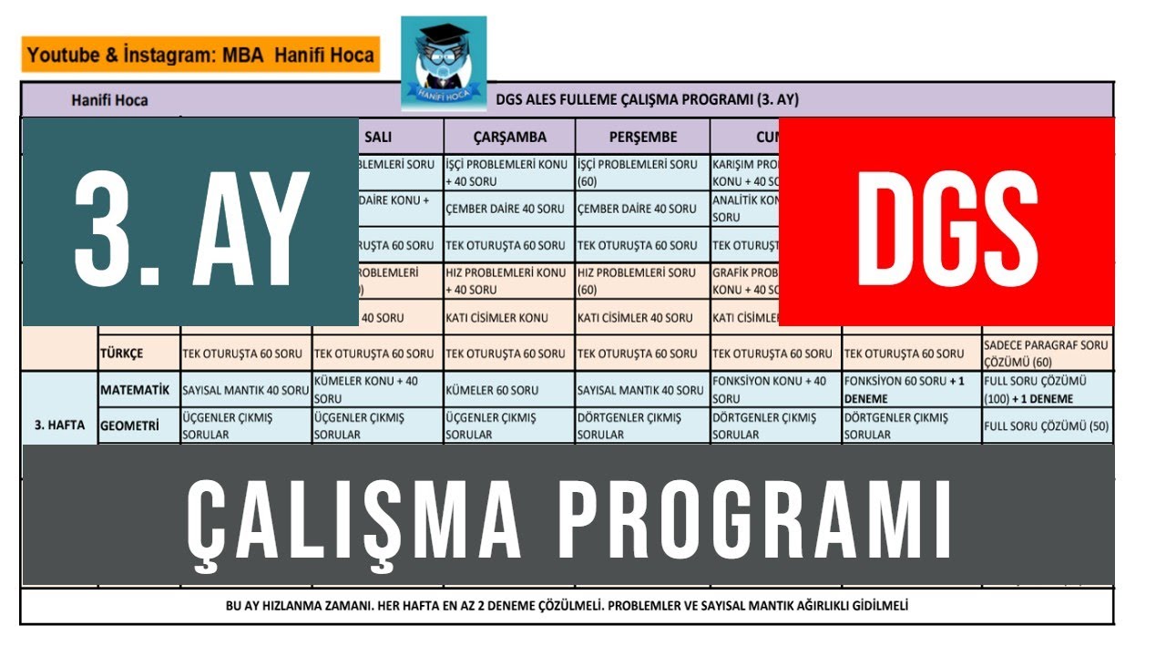 DGS 3. AY ÇALIŞMA PROGRAMI, EN İYİ DGS ÇALIŞMA PROGRAMI (DGS'Yİ BİTİR ...