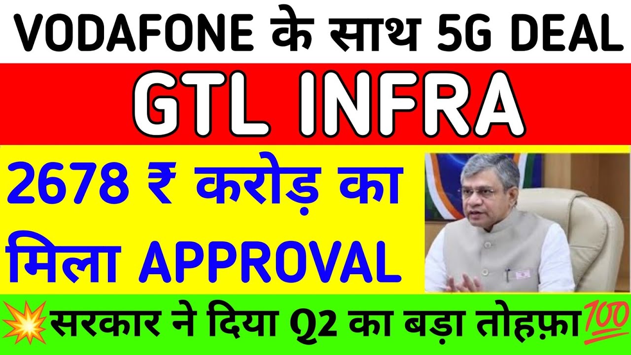 GTL Infra Share Latest News Today | GTL Infrastructure stock News Today ...