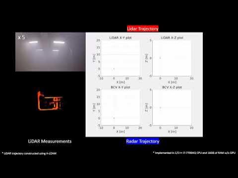 3D ego-Motion Estimation Using low-Cost mmWave Radars via Radar Velocity Factor for Pose-Graph ...