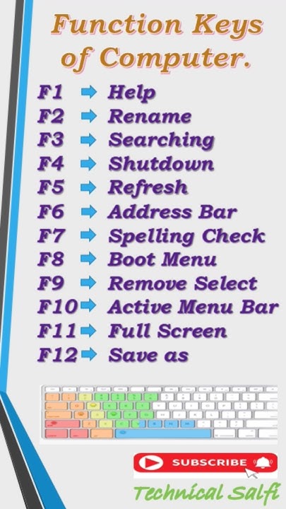 Computer Function key 😊😊 Function keys🔐 Shortcut keys 🔐#shorts #music - YouTube
