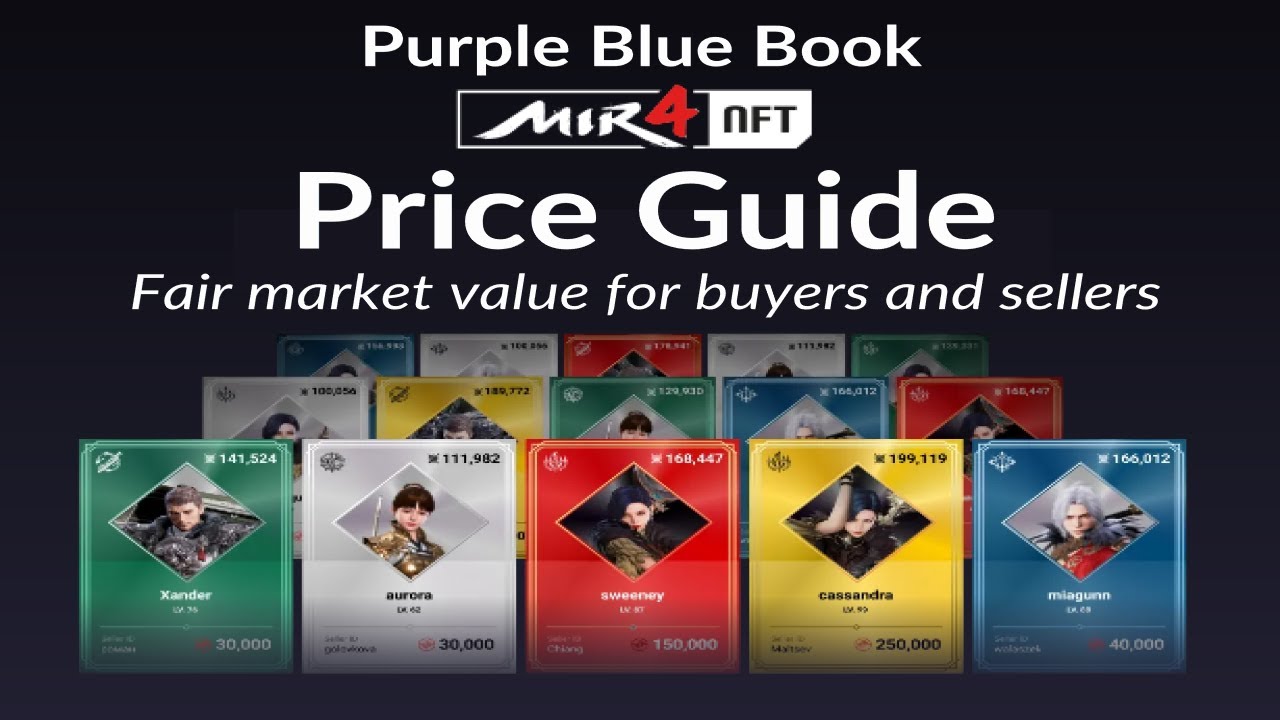 NFT Price Guide for MIR4 - YouTube