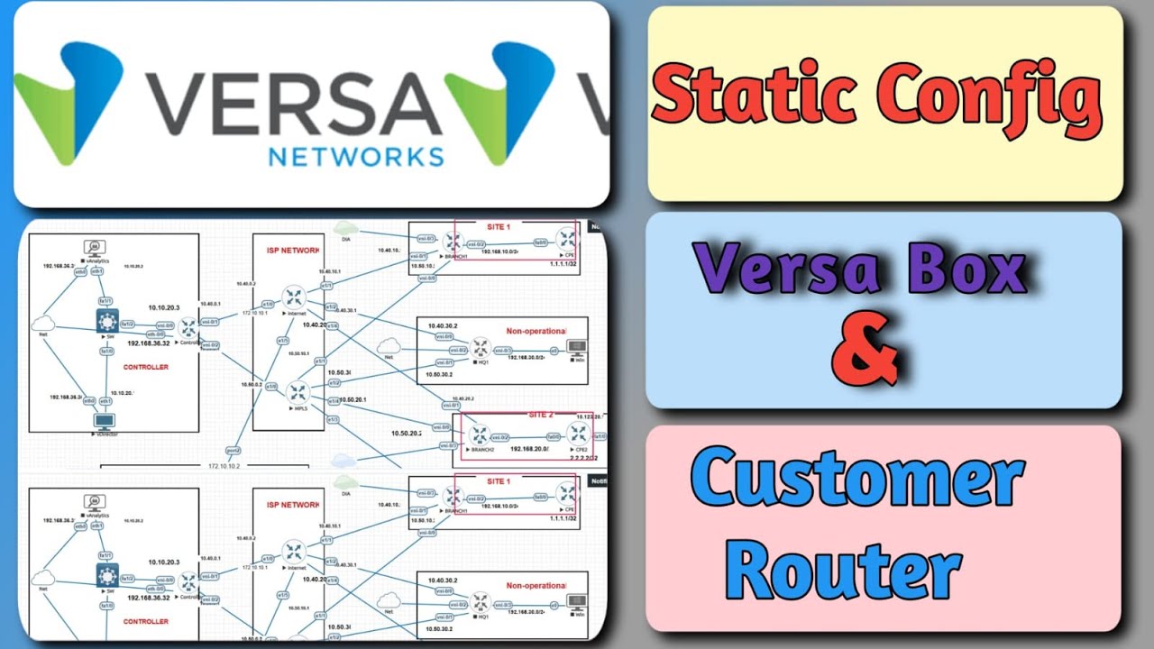 Versa SDWAN Static Routing between Versa Branch and customer CPE Router ...