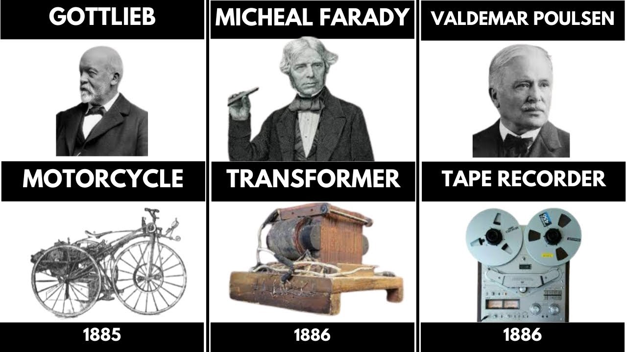 List Of Inventors And Their Invention