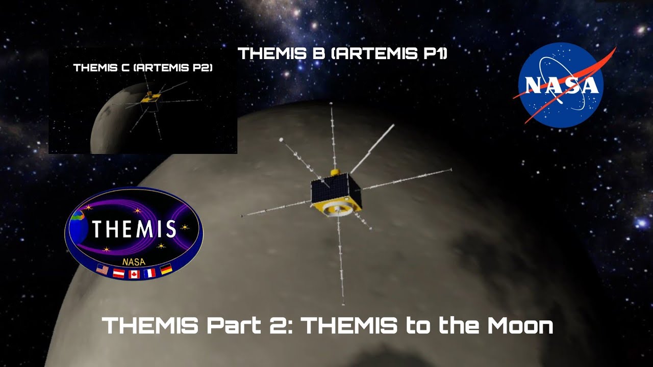 THEMIS Part 2: THEMIS to the Moon | Pure Stock Replicas | Ced and Ross ...