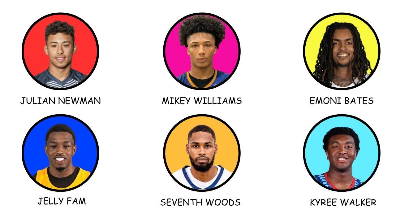 Every Basketball Prodigy That Flopped Explained In 21 Minutes - YouTube