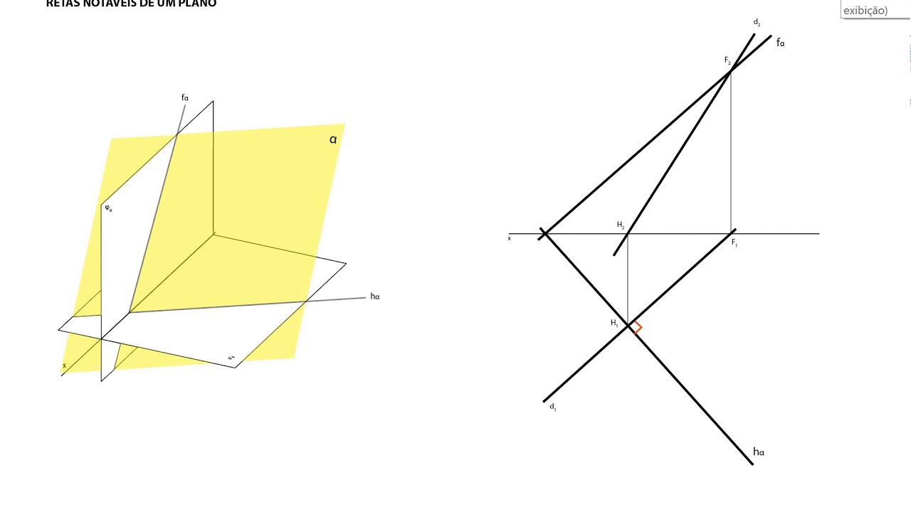 RETAS NOTÁVEIS DE UM PLANO OBLÍQUO - RETA DE MAIOR DECLIVE E RETA DE ...
