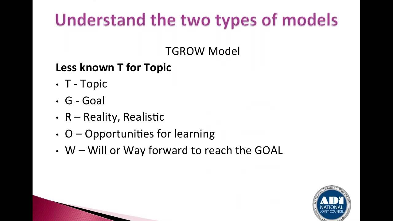 The GROW & TGROW Models for driver development 1469559644 - YouTube