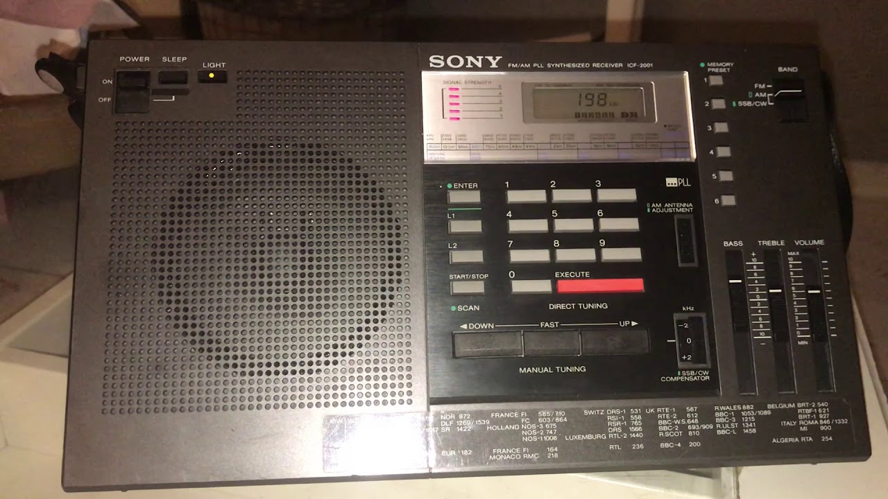 The Shipping Forecast and world news on the original Sony portable: the ...
