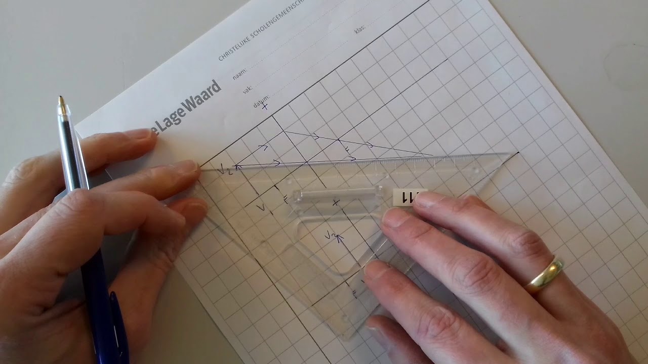 A3/H3 Tekenen van een reëel en virtueel beeld - YouTube