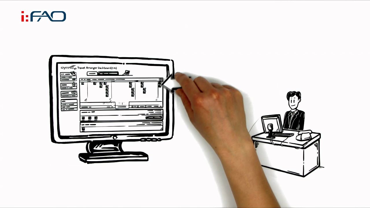 i:FAO explains Business Travel Management with cytric - YouTube