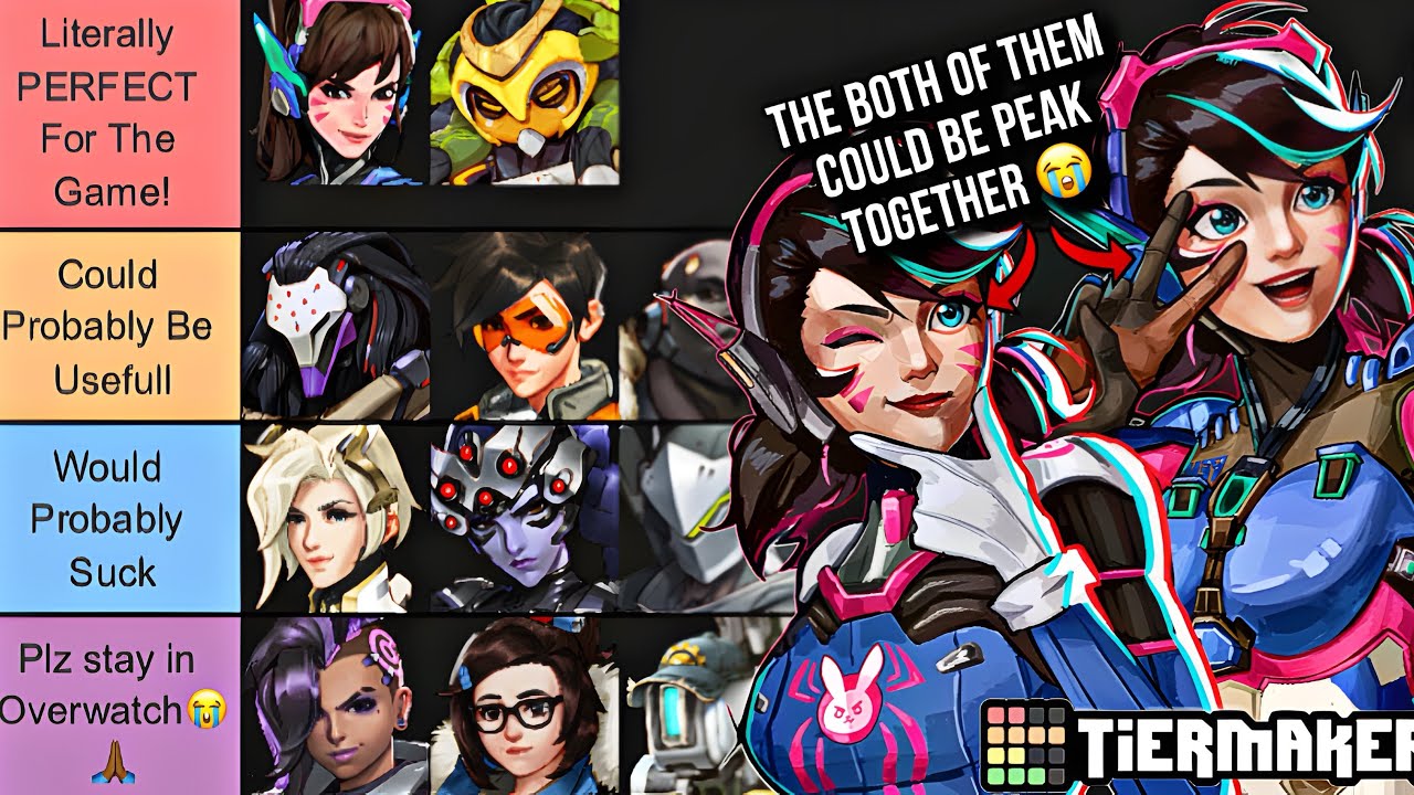 Ranking Overwatch Characters Based On How GOOD They Would Be In Marvel ...